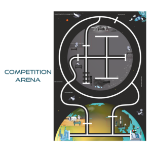 Maker & Coder - AIot, Robotics, IoT & AI Kits for all ages